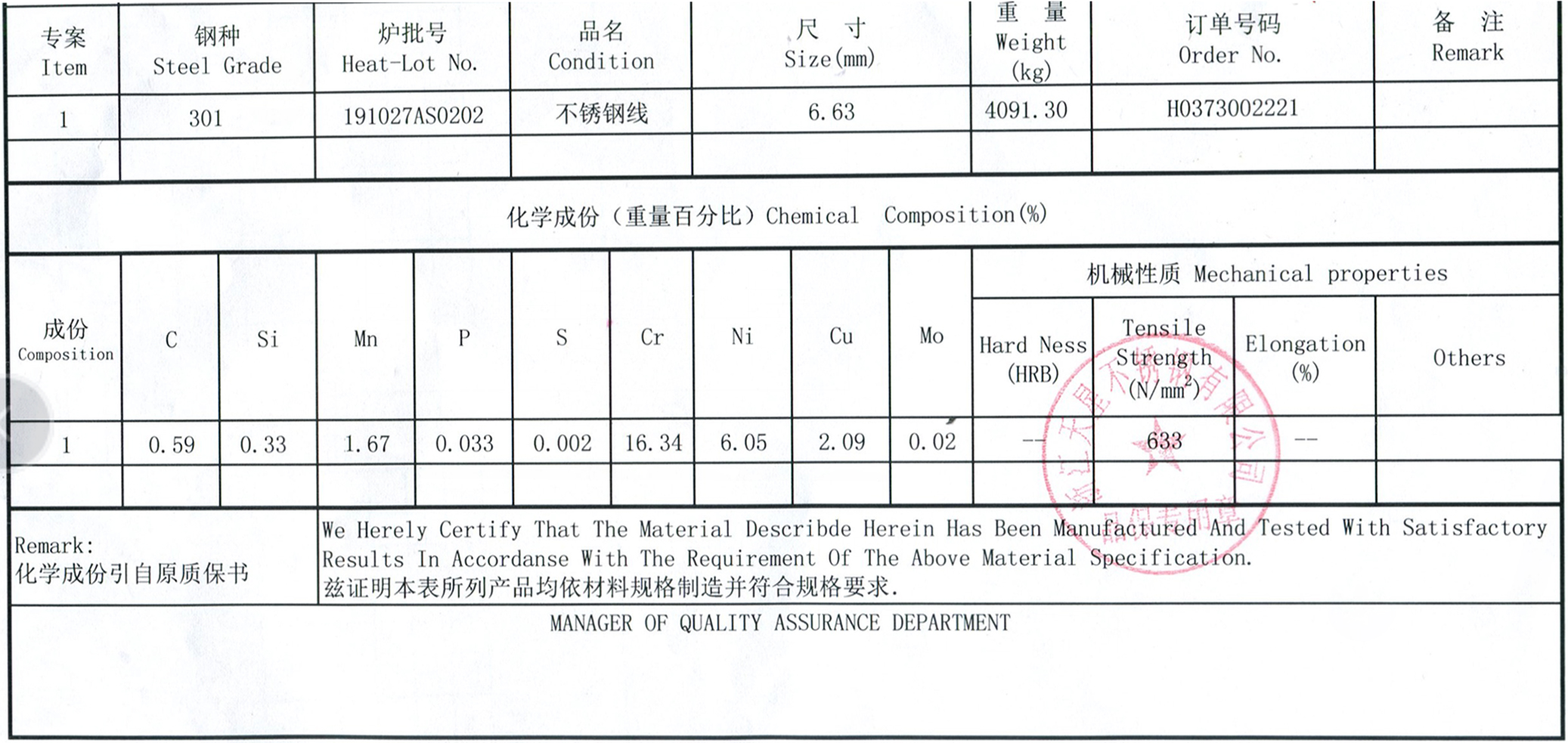 Engineerging And Testing - Kingsun Hose Clamp